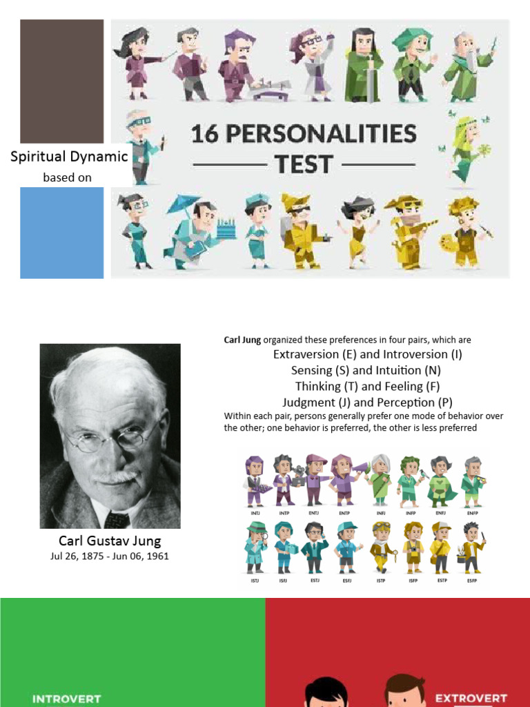 Spiritual Dynamic based on MBTI | PDF | Intuition | Mental Processes