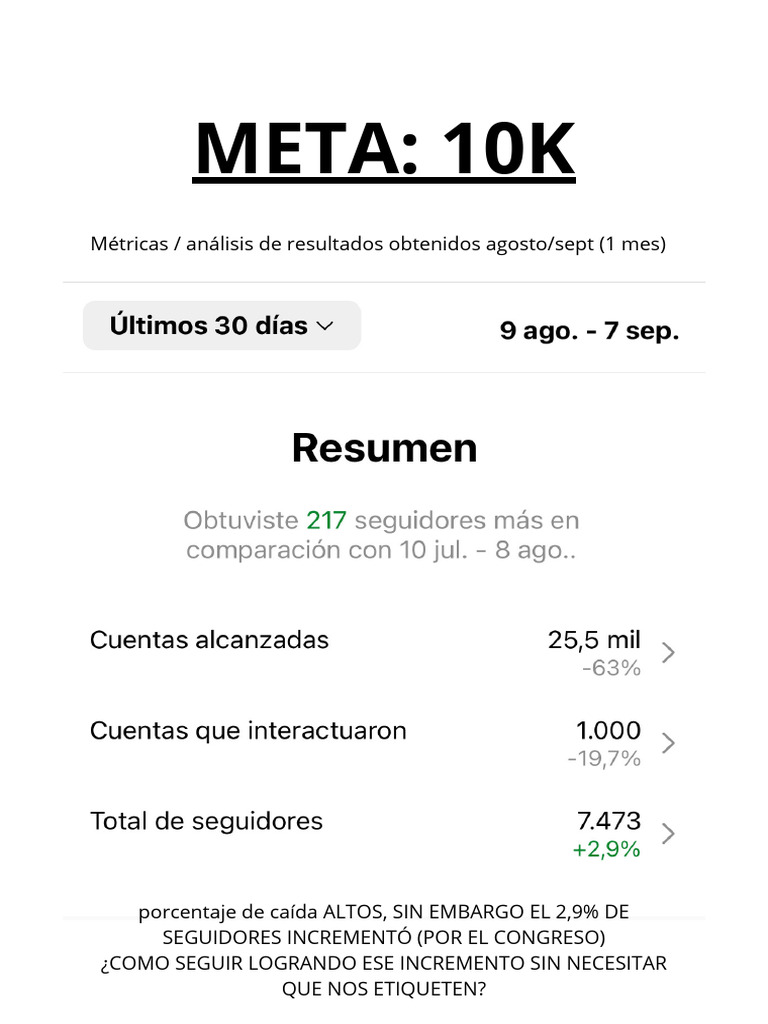 Meta 10K | PDF