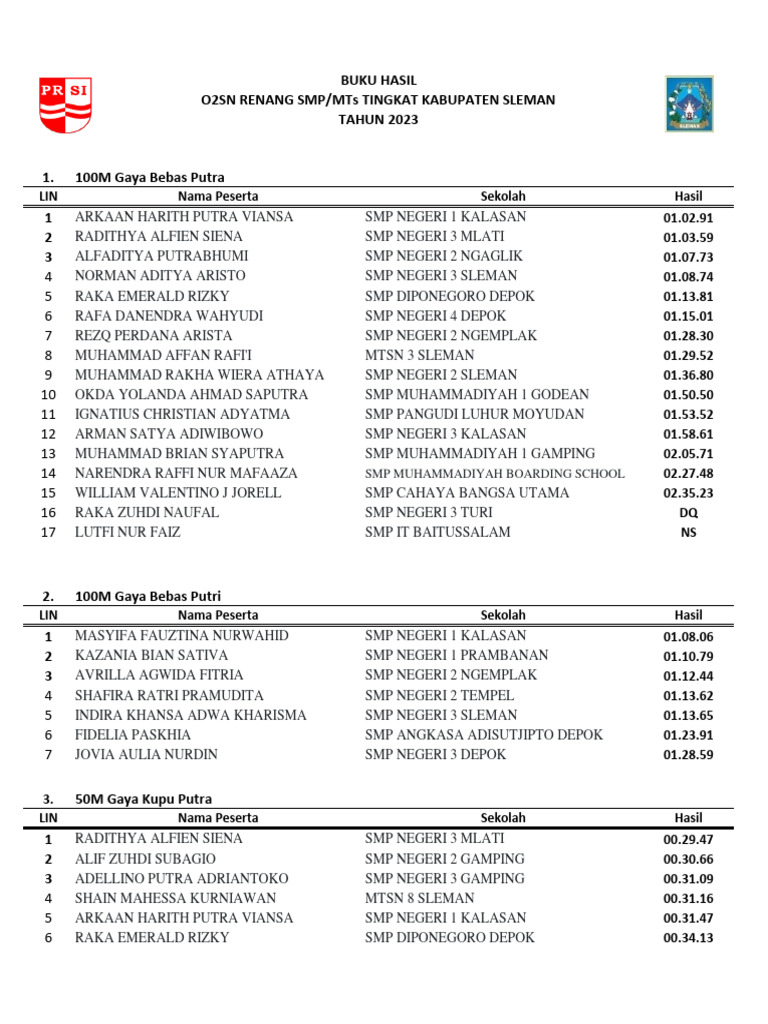 BUKU HASIL O2SN 2023 SMP-MTs | PDF