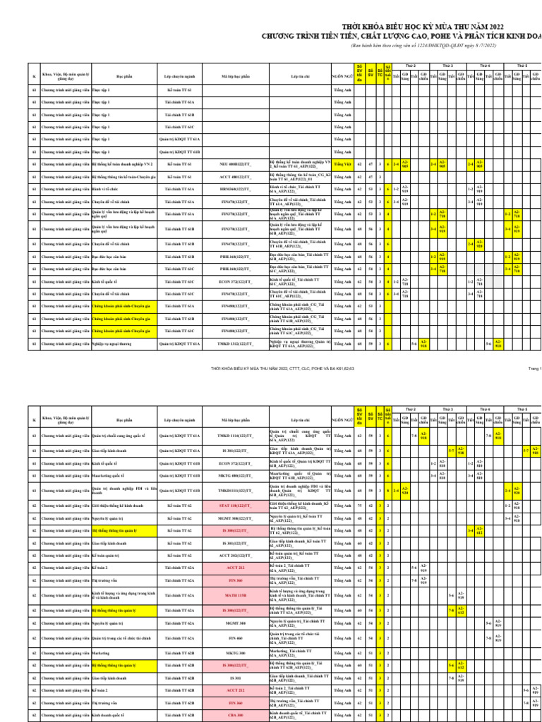 TKB K THU - 2022 - AEP61,62,63 - (Print-4.7-Loan) (Dieu Chinh 9.7) | PDF