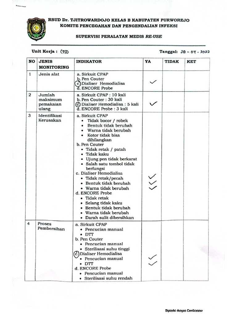 Ppi Supervisi Peralatan Re Use | PDF