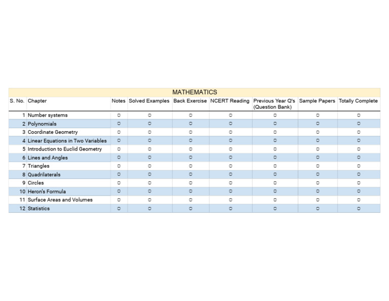 Maths Flow Sheet - Padhle | PDF