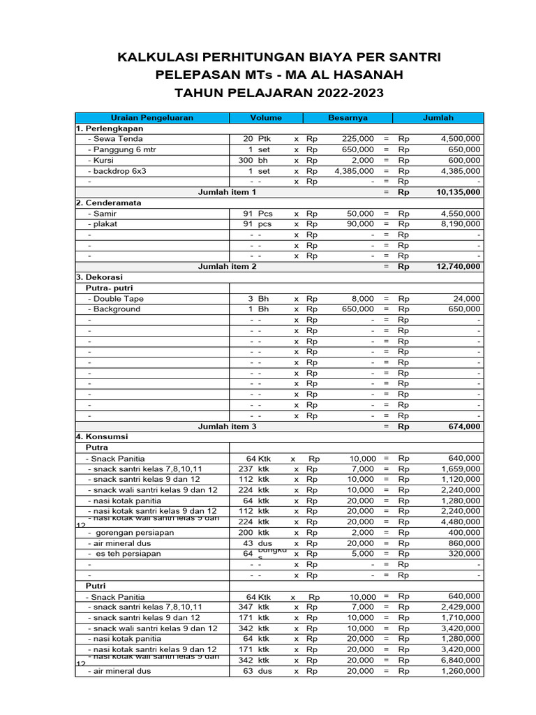 Isi Pengajuan RAB Pelepasan | PDF