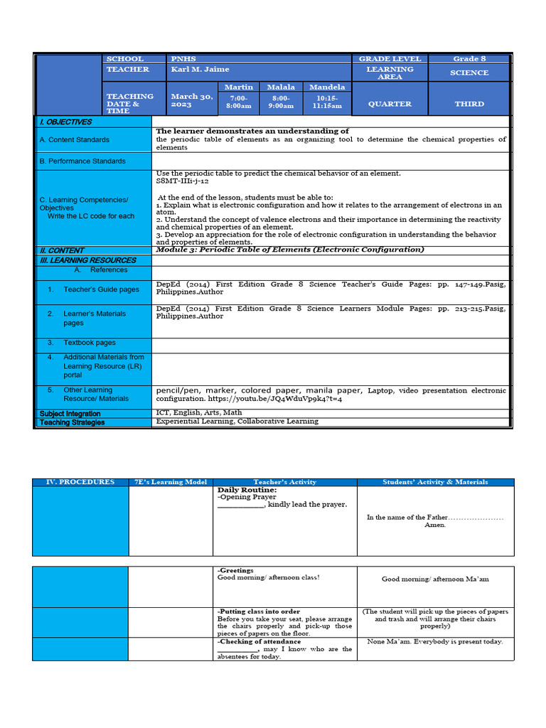 Electronic Configuration | Download Free PDF | Electron Configuration | Learning