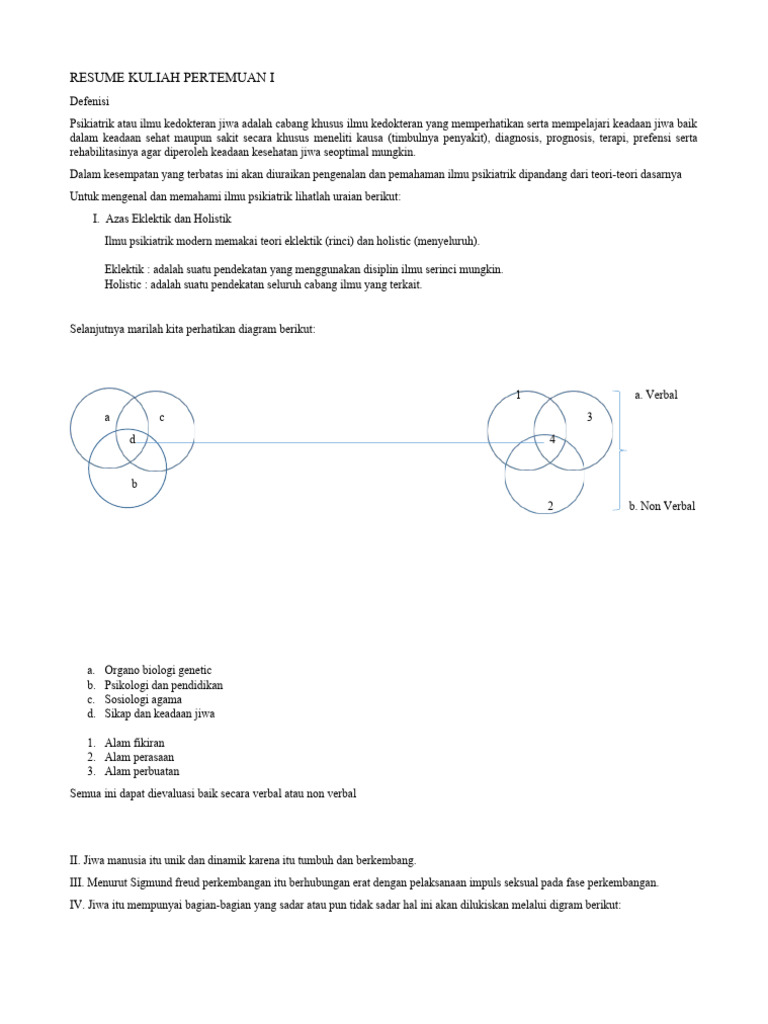 Konsep Dasar Psikiatri | PDF