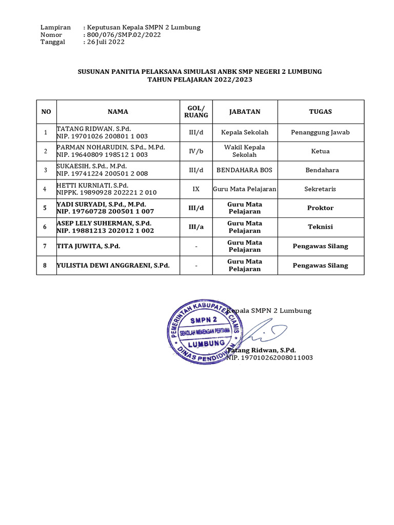 Struktur Panitia Anbk | PDF