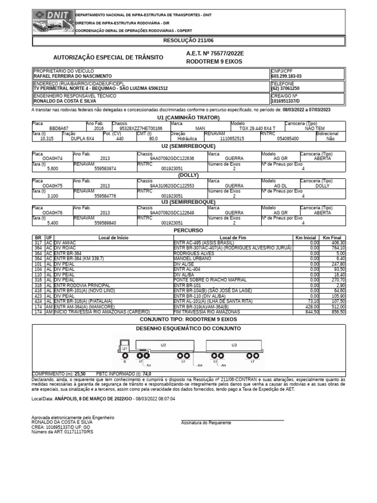 Aet Aut Federal | PDF | Tráfego | Veículos