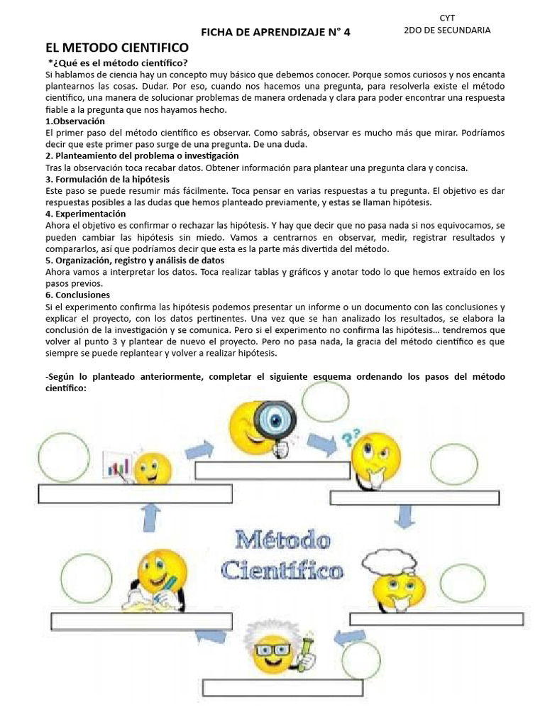 Hojas De Trabajo De Comprensión Lectora Del Método Científico