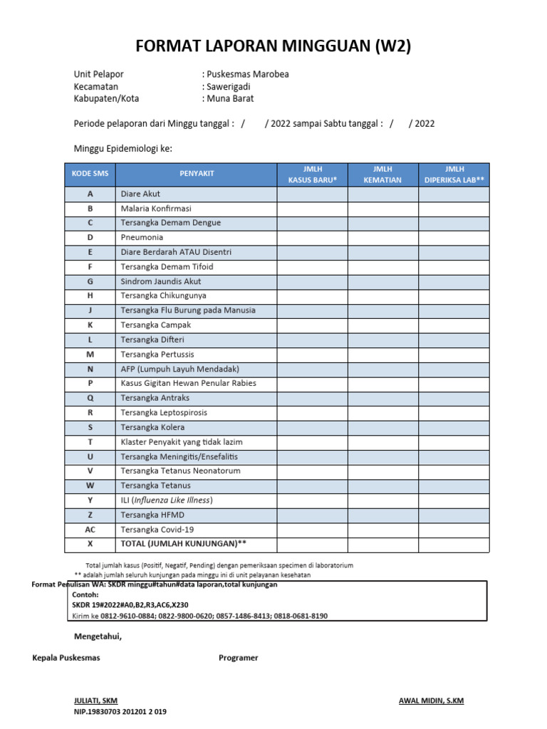 FORMAT LAPORAN MINGGUAN (W2) Puskesmas | PDF