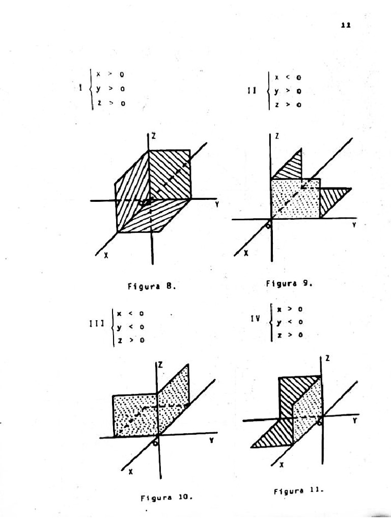 Los 8 Octantes - 054017 | PDF