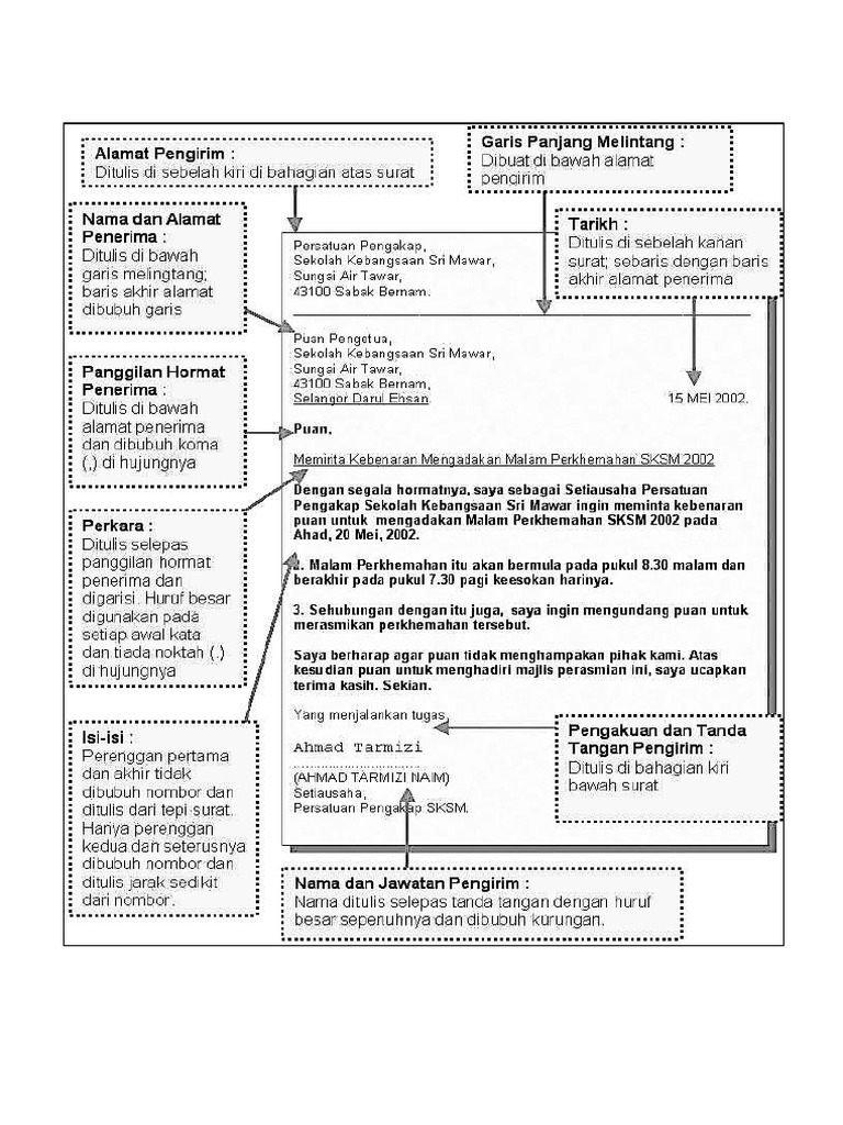Format Surat Kiriman Rasmi | PDF