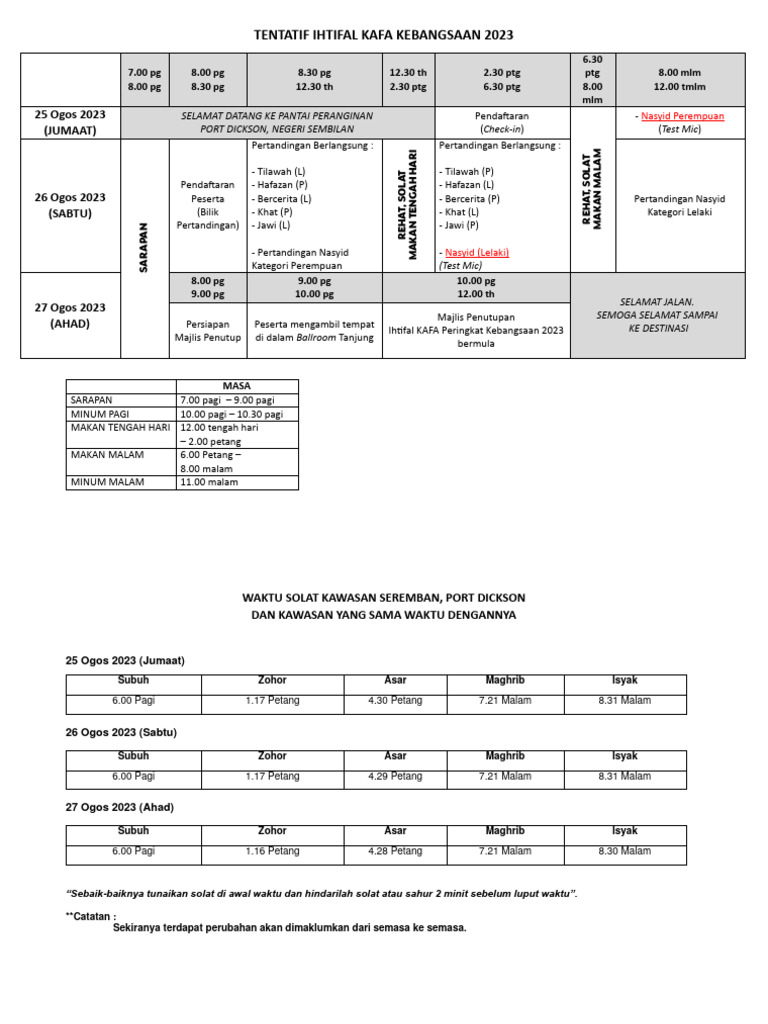 Tentatif Ihtifal Kafa Kebangsaan 2023 Terkini | PDF