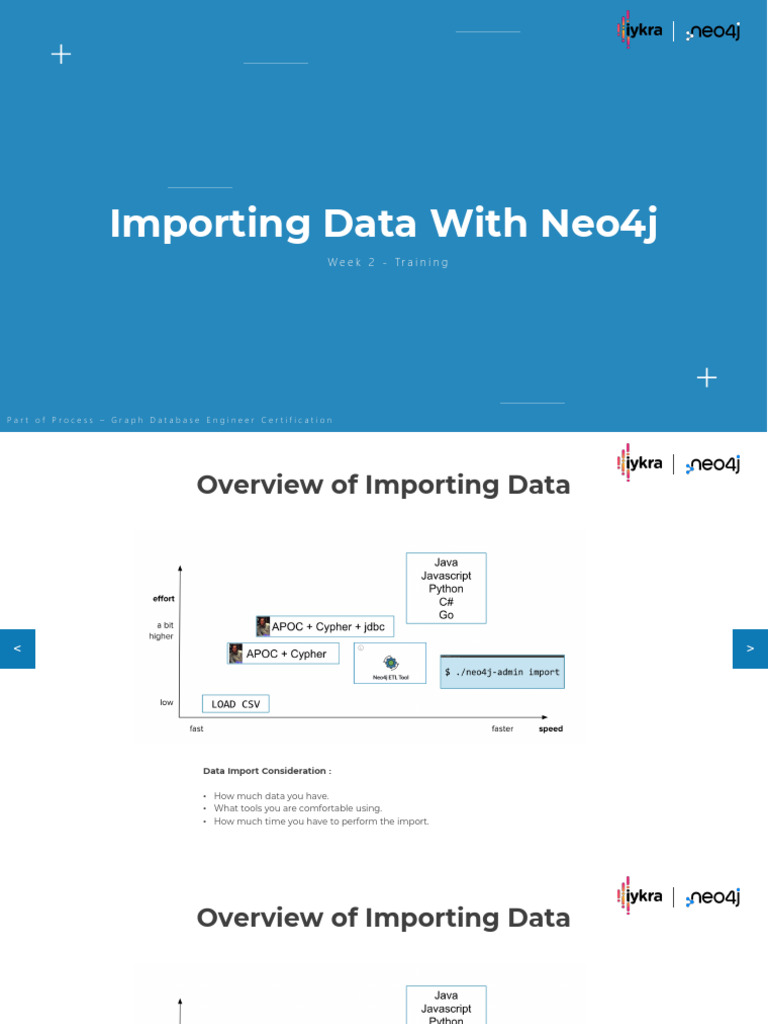 Importing Data With Neo4j Pdf Comma Separated Values Database Index 