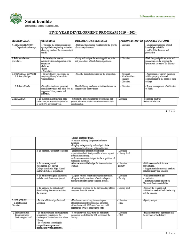 IRC Development Plan 2019 2024 | PDF | Libraries | Librarian