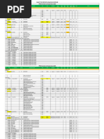 Normative Data for 30m Sprint Test | PDF