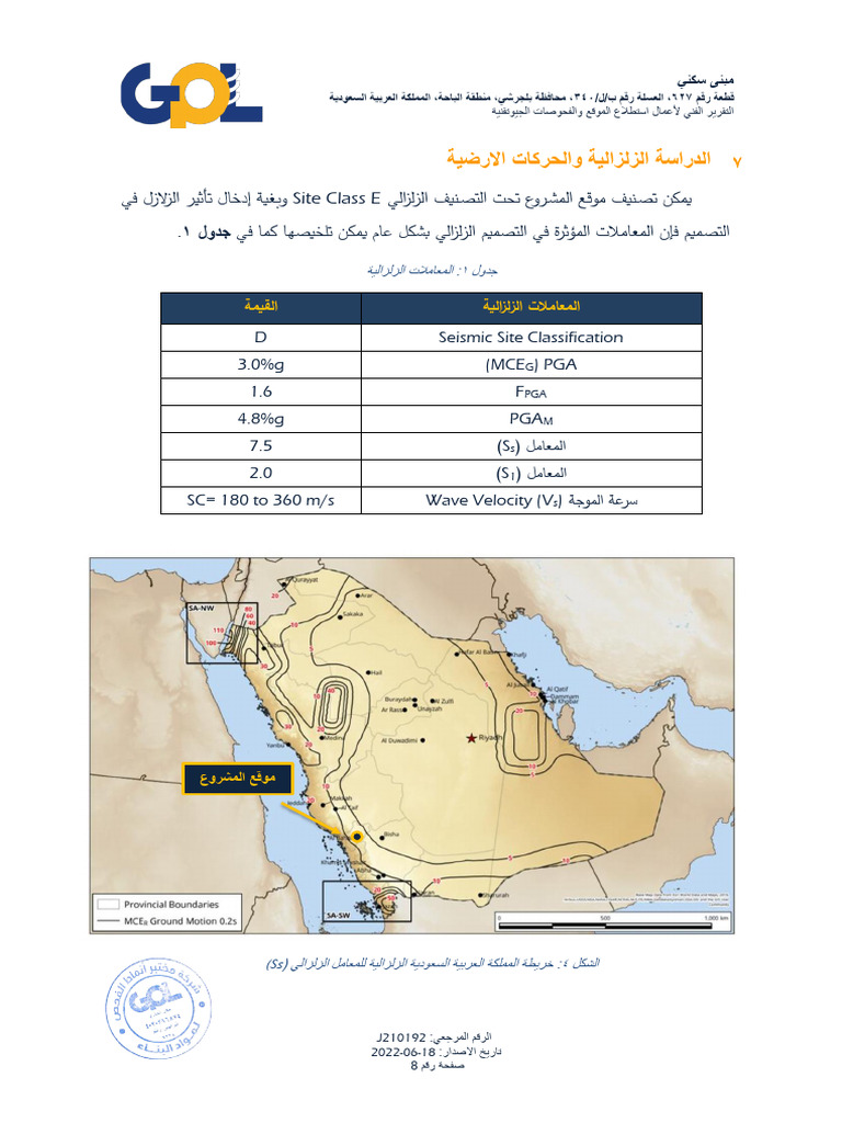 Extracted - MOMRA - Interpretative Soil Investigation Report | PDF