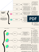 Nif A-7 | PDF | Estado financiero | Contabilidad