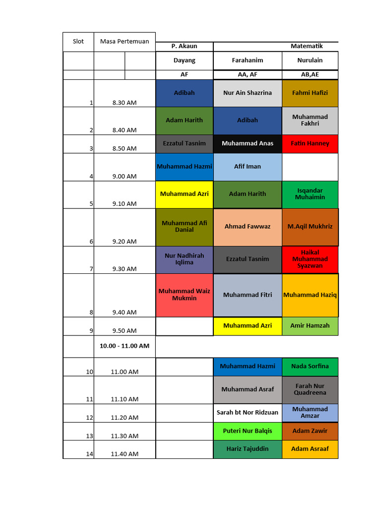 Jadual Runding Cara | PDF