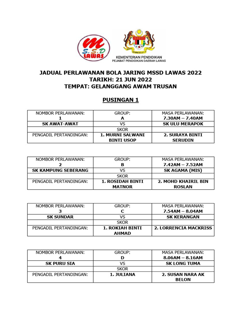Jadual Perlawanan Bola Jaring MSSD Lawas 2022 (Latest) | PDF