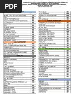 PDL - Updated Price List | PDF | Clinical Medicine | Medical Specialties