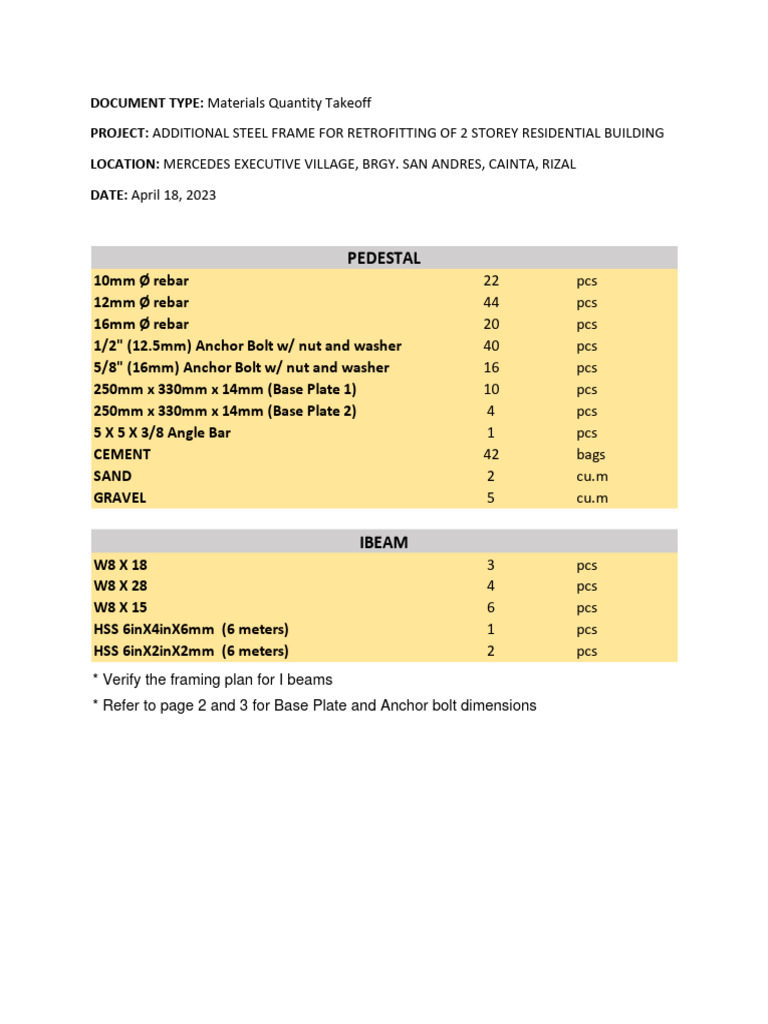 Steel Frame Quantity Takeoff Details | PDF