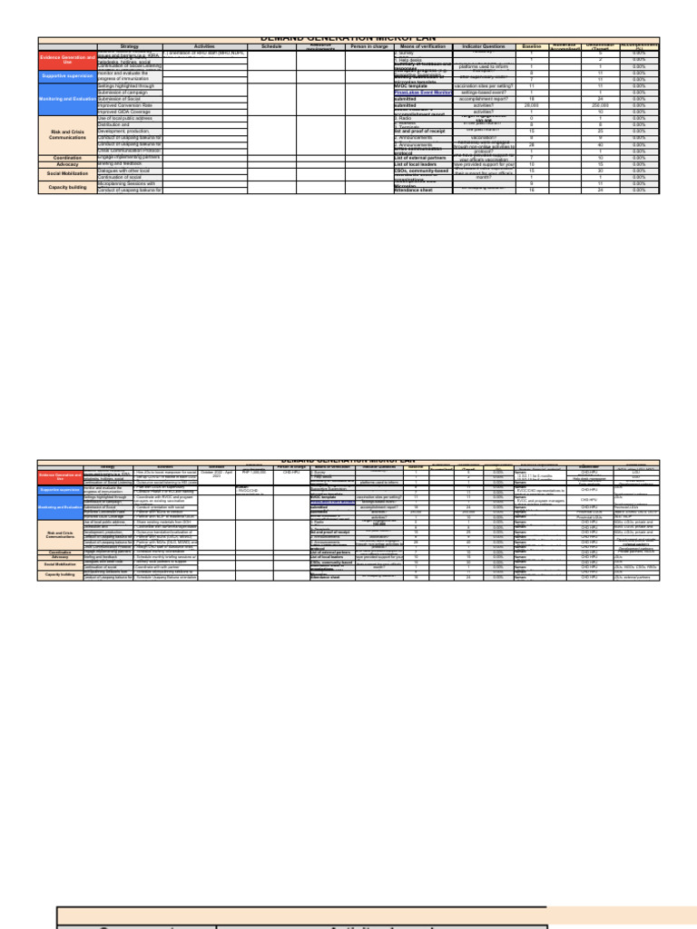 BORBON_MICROPLAN 2023 | PDF | Public Sphere | Human Communication