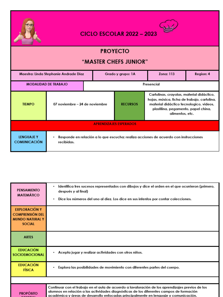 Plan Proyecto Master Chefs JR | PDF | Maestros | Educación de la primera infancia