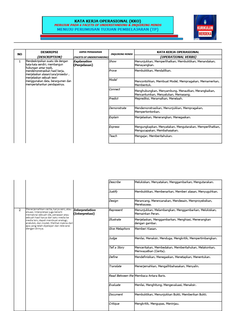 Kko (6 Facets) | PDF