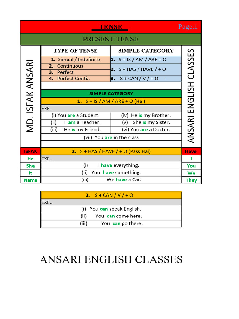 Present Tense Guide: Simple Category | PDF