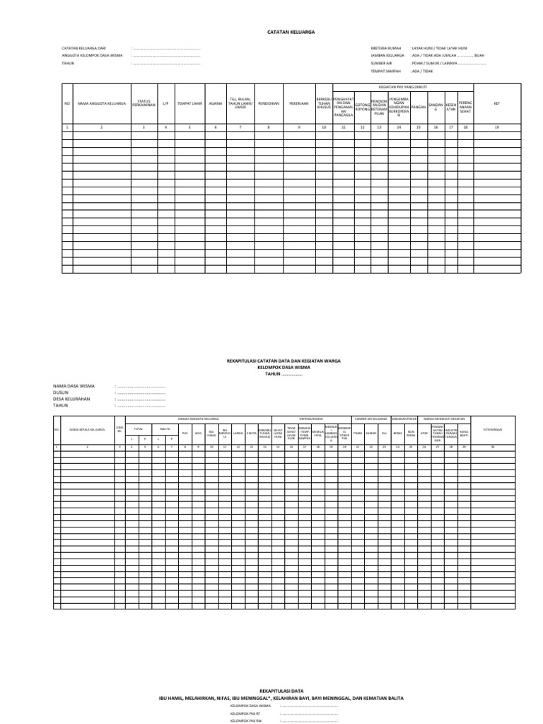 Buku Dasa Wisma | PDF