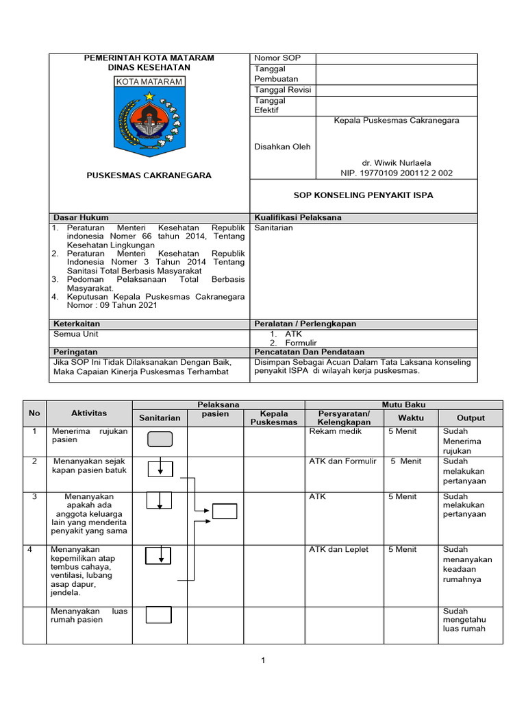 SOP Konseling Penyakit ISPA | PDF