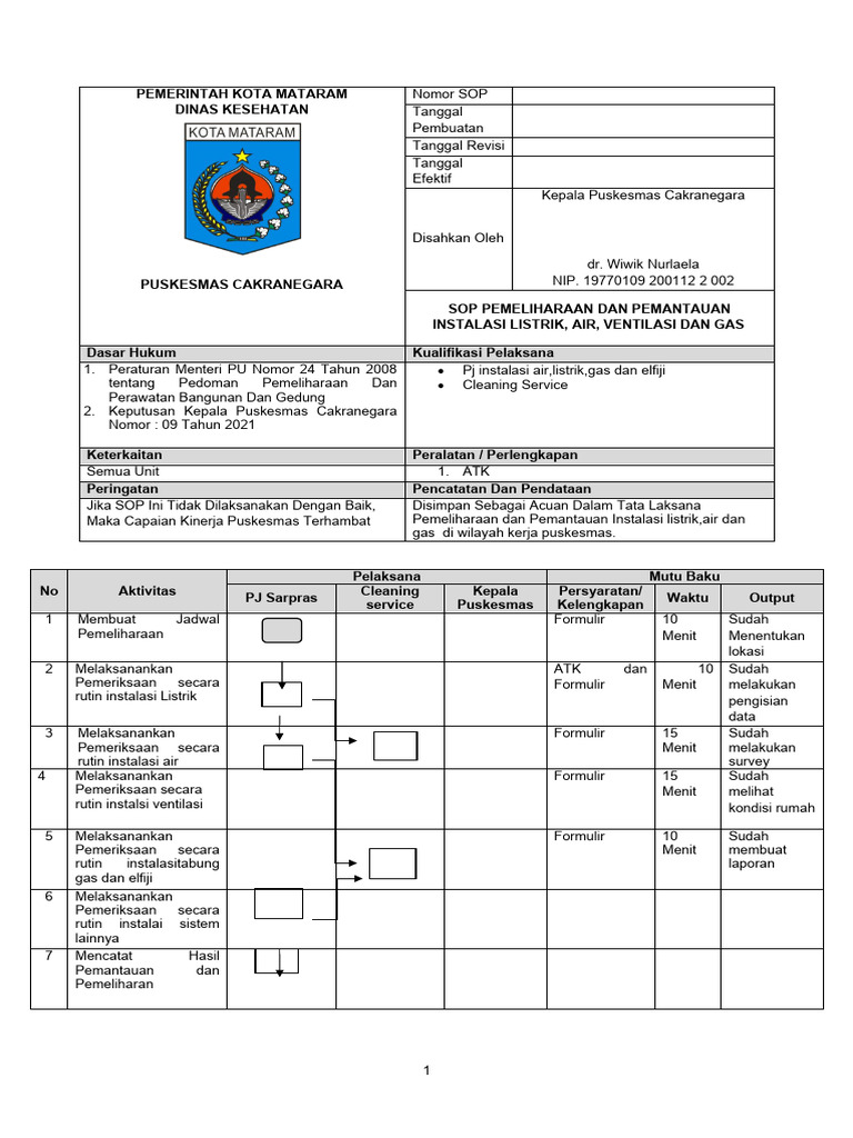 Sop Pemeliharaan Dan Pemantauan Instalasi Listrik, Air, Ventilasi Dan Gas | PDF