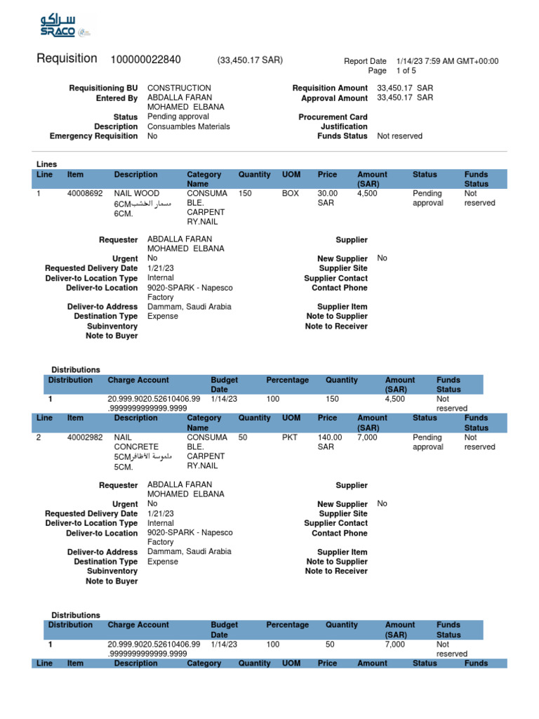 Construction Requisition Report 33,450 SAR | PDF | Procurement | Business