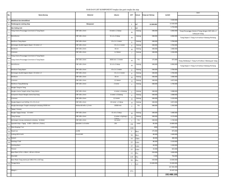 RAB Rangka dan Atap Canopy Besi | PDF