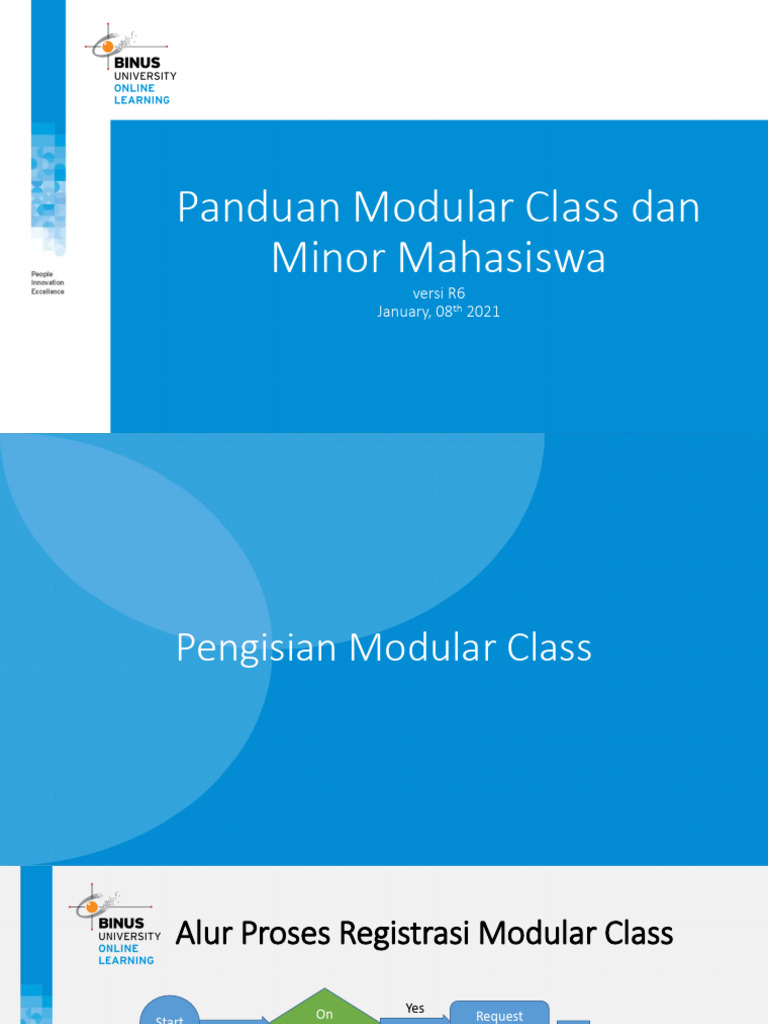 Panduan Modular System | PDF