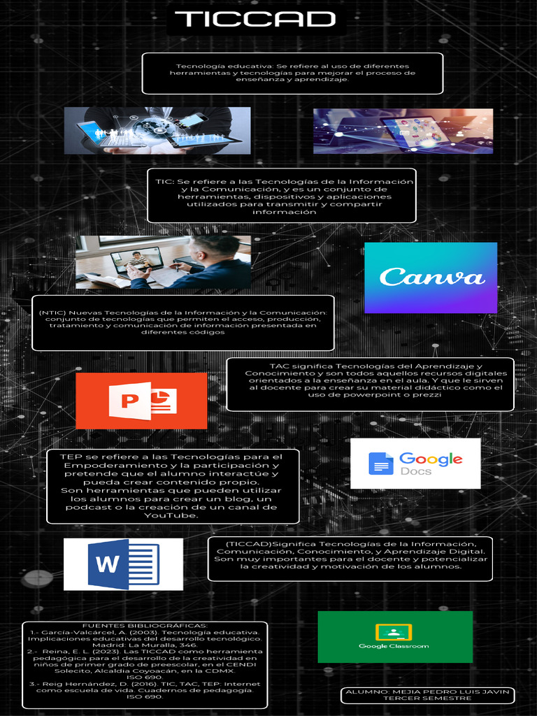 Infografía Sobre Las Tics | PDF | Tecnologia Educacional | Tecnología de información y ...