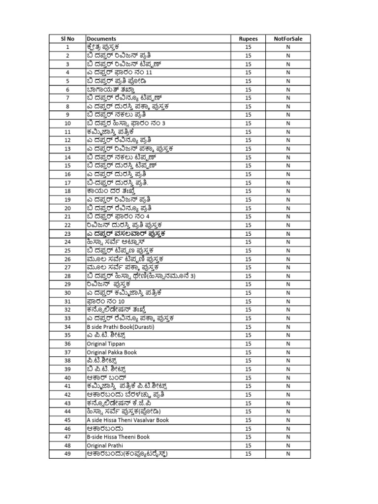 Survey Documents | PDF