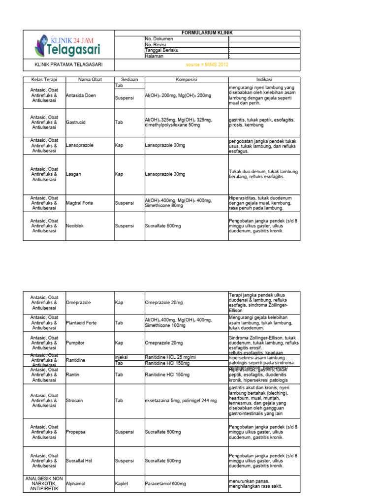 PKP 15.2 Formularium Klinik | PDF