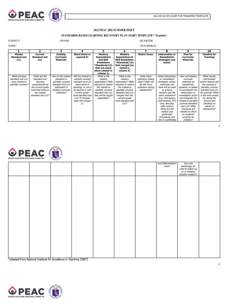 Summer Learning Recovery Plan Template | PDF | Rubric (Academic) | Pedagogy