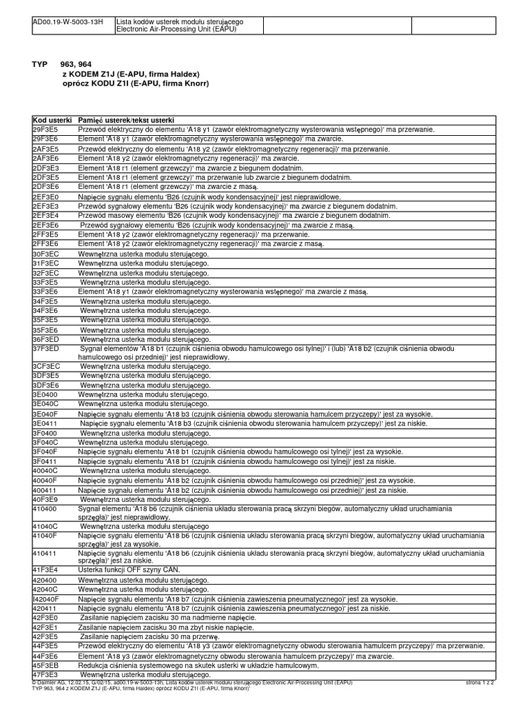 Haldex - (EAPU-) | PDF