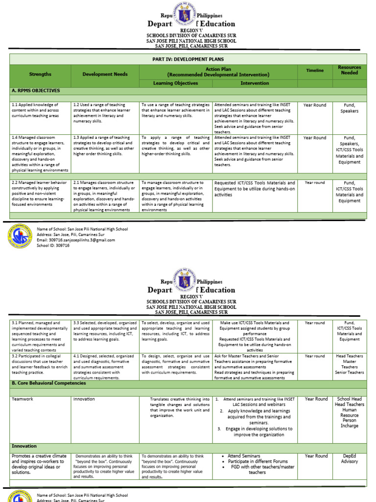 Individual Development Plan | PDF | Educational Technology | Learning