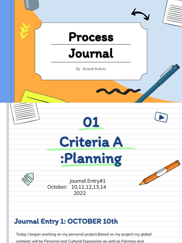 Personal Project Process Journal | PDF | Rwanda | Communication