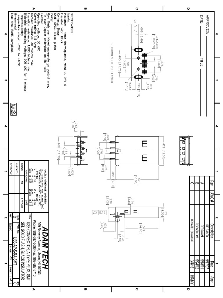 Usb AP S Ra SMT Data Sheet | PDF