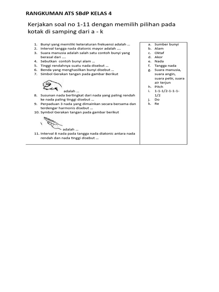 Rangkuman Seni Musik Ats | PDF