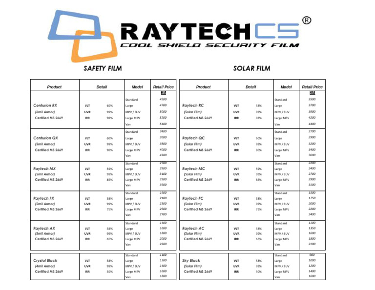 Raytech Retail Price List | PDF | Commercial Vehicles | Transport