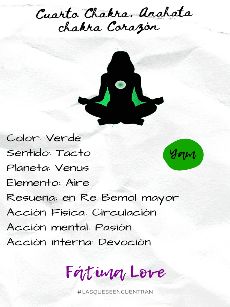 Chakra Verde | PDF | Amor