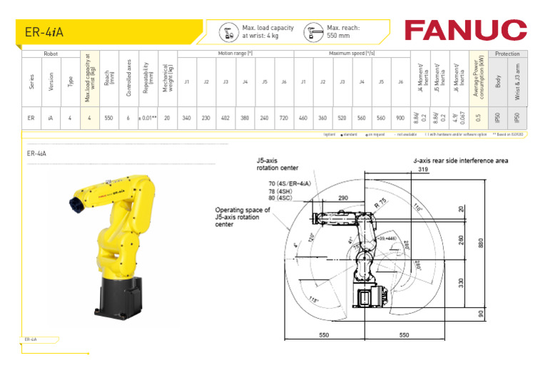 ER-4iA Product Information - 367 | PDF | Mechanics | Motion (Physics)