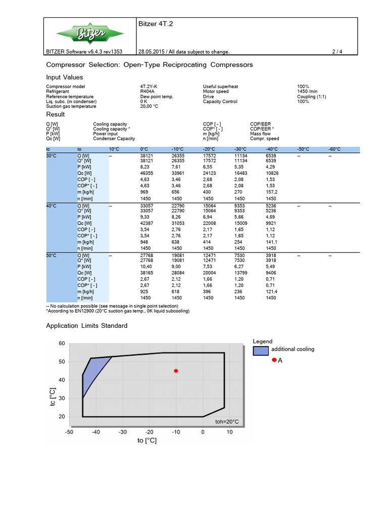 Bitzer 4T.2 Compressor Specifications | PDF | Mechanical Engineering | Machines