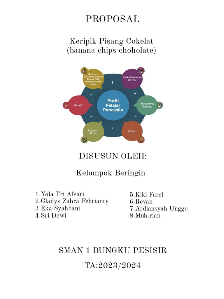 File 1 Choco Chips | PDF