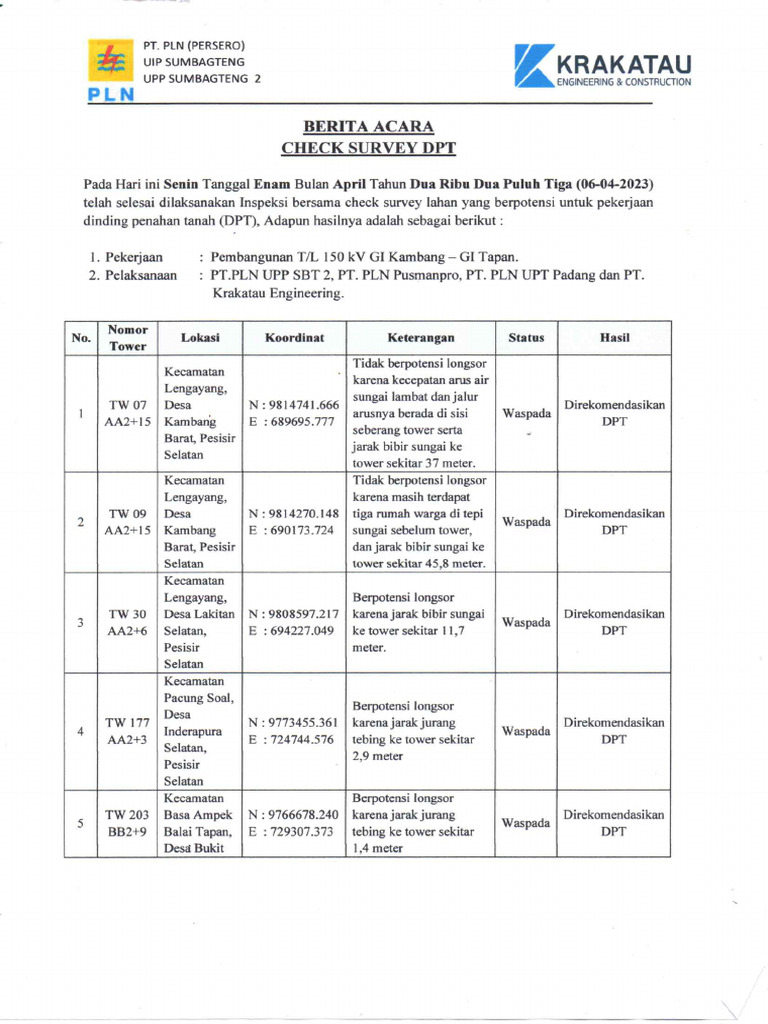 BA Cek DPT UPT | PDF